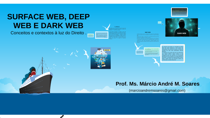 AS CAMADAS DA INTERNET: SURFACE, DEEP E DARK WEB by Márcio André Magal ...