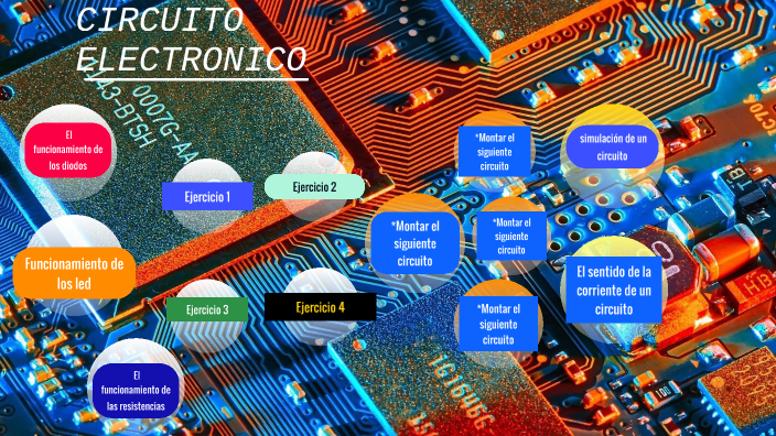 Circuito Electrónico by David Muñoz on Prezi