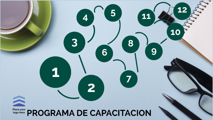 PROGRAMA DE CAPACITACION by SERGIO HERNANDEZ AGUIRRE on Prezi
