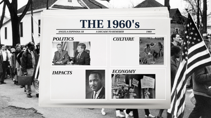 ANGELA ESPINOSA - US HISTORY DECADES PROJECT 1B by Angela Espinosa on Prezi