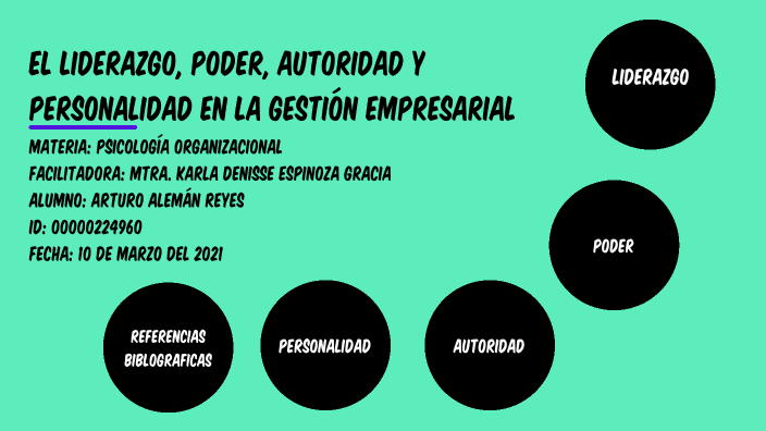 Liderazgo, poder, autoridad y personalidad en el ámbito empresarial by ...