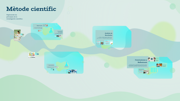 Mètode científic by Simon Planas Boter on Prezi