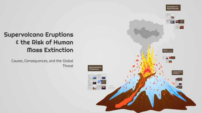 Supervolcano Eruptions & the Risk of Human Mass Extinction by Adam Mazeh (ACS Beirut Student) on ...