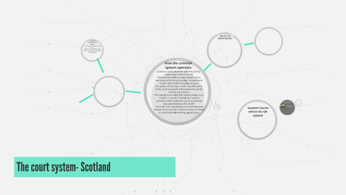 The court system- Scotland by Mia Anderson on Prezi