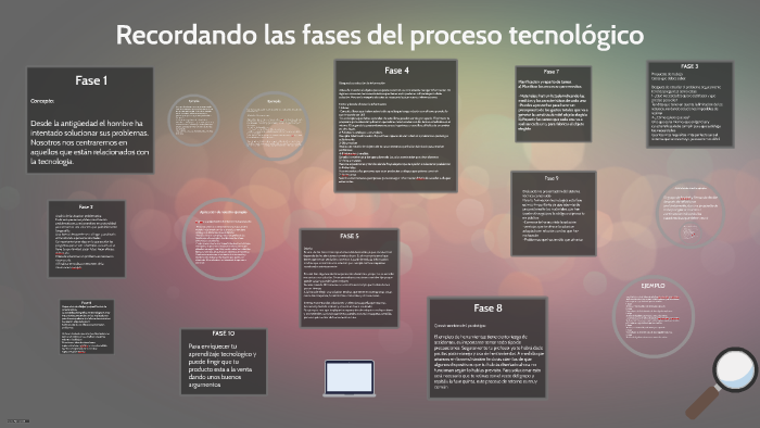 Recordando las fases del proceso tecnologico by Carlos Moreno on Prezi