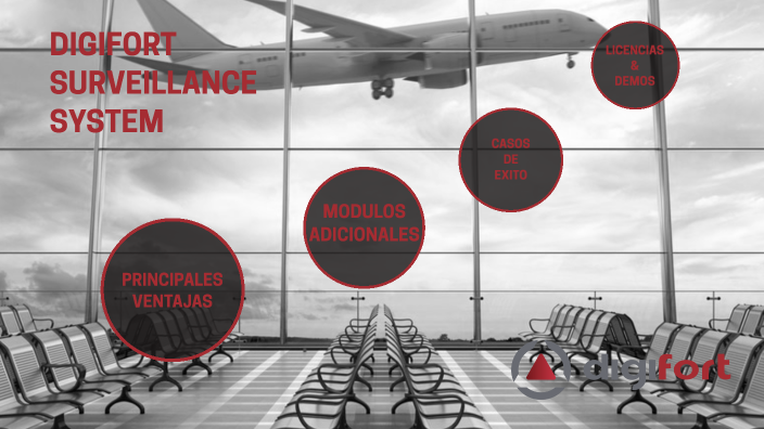 Digifort System 2021 - AIRPORTS by Juan Pablo Moraes on Prezi