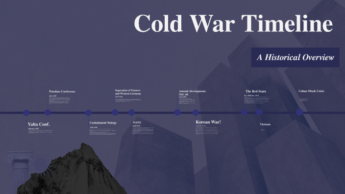 Cold War Timeline by Kyleigh McConnell on Prezi