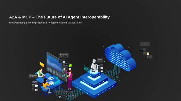 A2A & MCP – The Future of AI Agent Interoperability by Osama Alhamed on Prezi