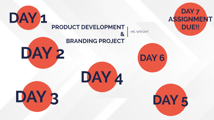 M&M PRODUCT DEVELOPMENT & BRANDING - 2ND PERIOD by Kassi Wright on Prezi