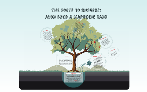 The Roots to Success: by Noah Hamrick on Prezi