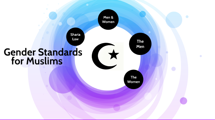 Muslim Gender Roles by Sarah Noel on Prezi