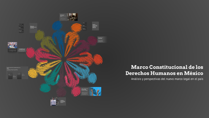 Marco Constitucional de los Derechos Humanos en México by Alfredo ...