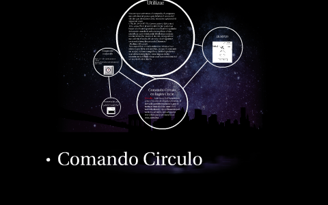 Comando Circulo by Alan Lara on Prezi