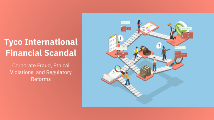 Tyco International Financial Scandal by Prince Puthuran on Prezi