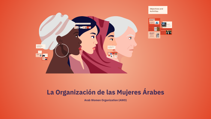 La Organización de las Mujeres Árabes by Menna Omar on Prezi