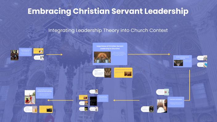Christian Servant Leadership in Churches by Muezette Greenman on Prezi