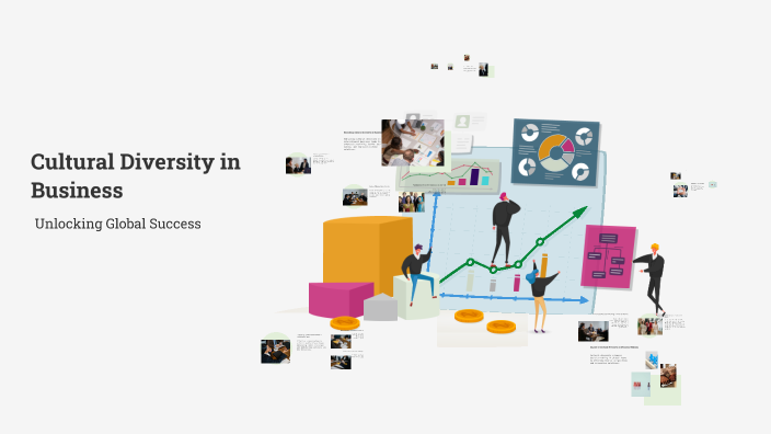 Cultural Diversity in Business by Ahmad Siddique on Prezi