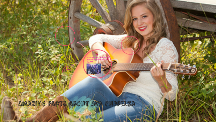 Amazing Facts about AVa Suppelsa by Hannah bishop on Prezi