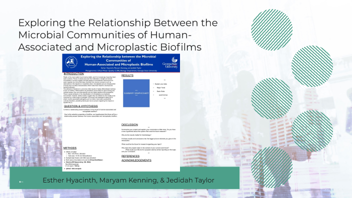Exploring the Relationship between Human-Associated biofilms and the ...