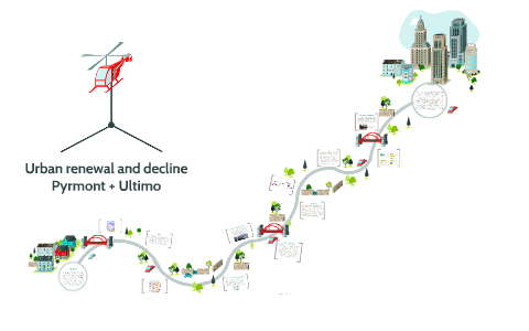 Urban renewal and decline by Annabel Musgrave on Prezi