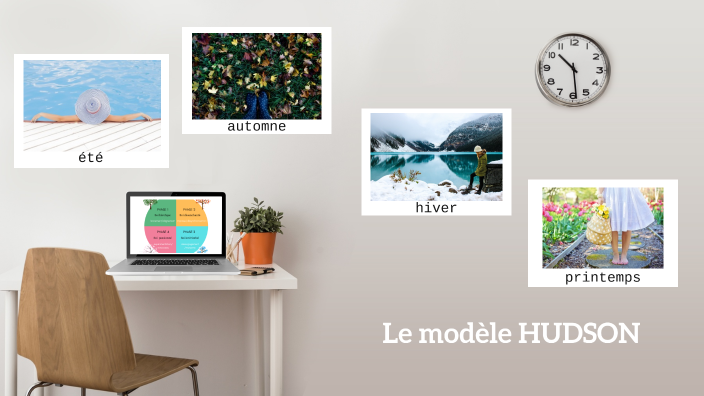 Le modèle Hudson by Océane DOUX on Prezi