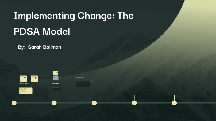 Implementing Change: The PDSA Model by Sarah Bollman on Prezi