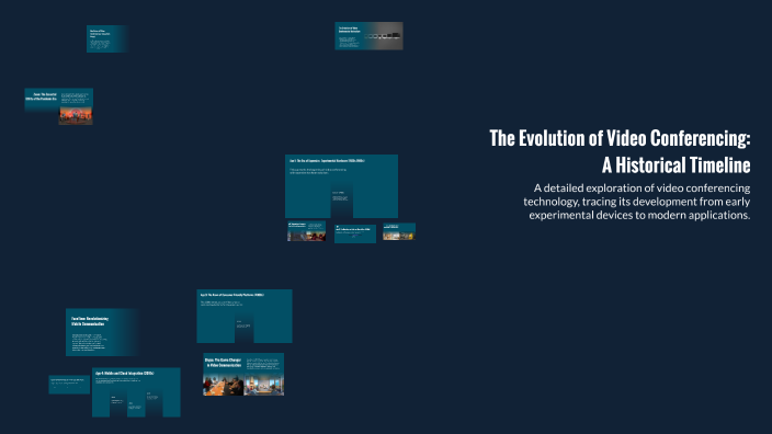 The Evolution of Video Conferencing: A Historical Timeline by Aya Naser ...