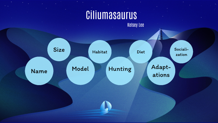 Designasaurus by Kelsey Lee on Prezi