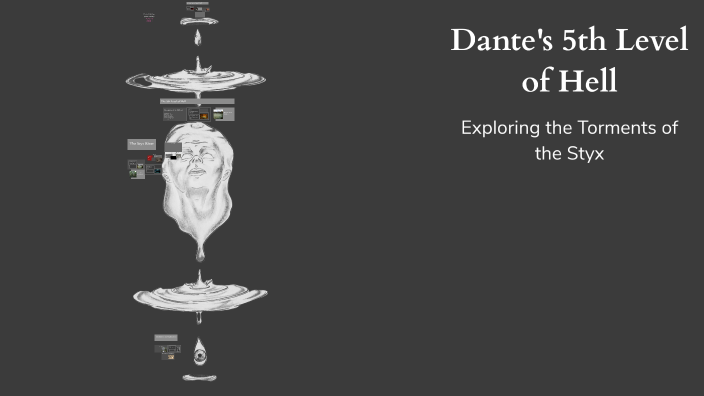 Dante's 5th Level of Hell by Alfred Johnson on Prezi