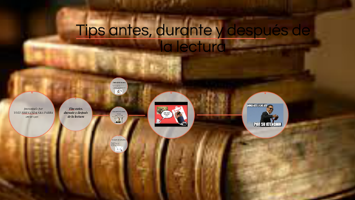 Tips antes, durante y después de la lectura by BENICIA OROBIO SOLIS on ...