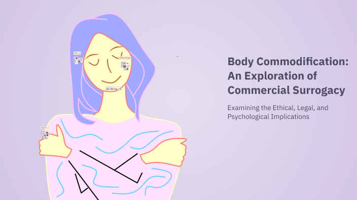 Body Commodification: An Exploration of Commercial Surrogacy by Bts ...