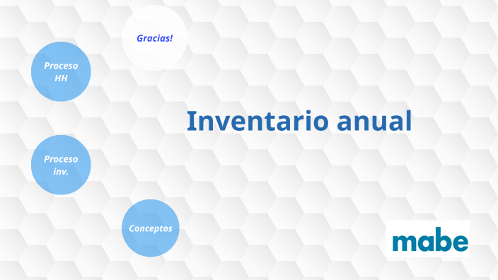 INVENTARIO ANUAL 2021 by Elena pinto on Prezi