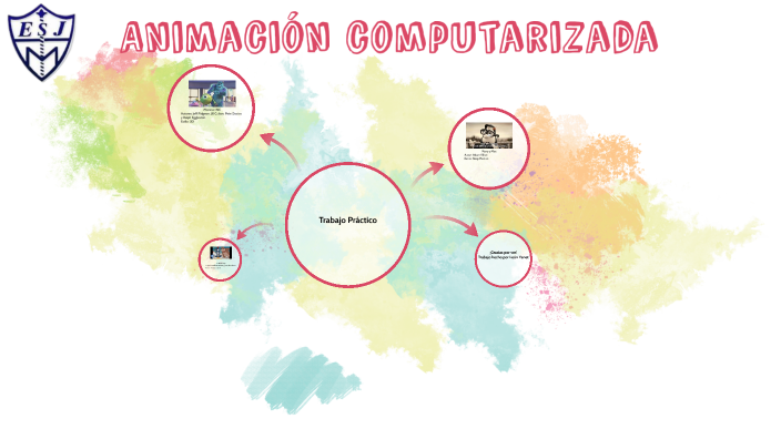 Animación computarizada by SantaJustina 8154 on Prezi