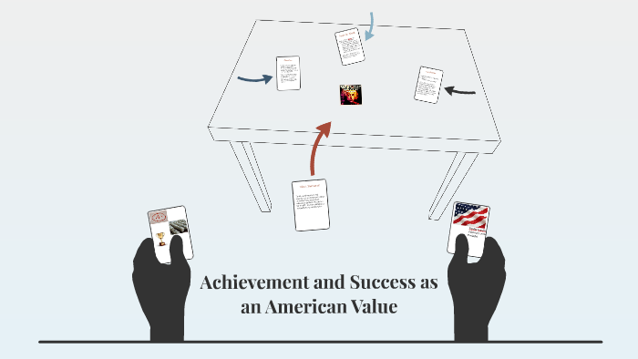 Achievement and Success as an American Value by T Lassila on Prezi