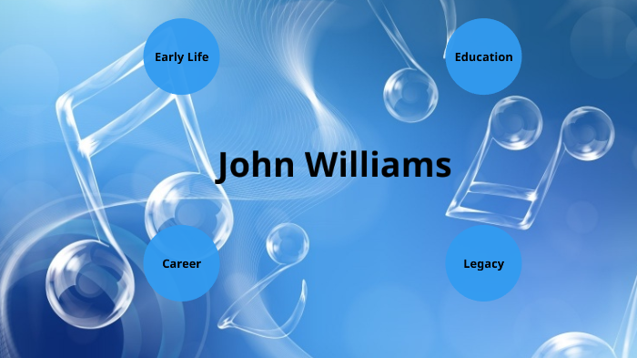John Williams Presentation by Param Nagpal on Prezi