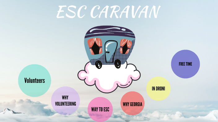 ESC Caravan by Tess Šimaljaková on Prezi