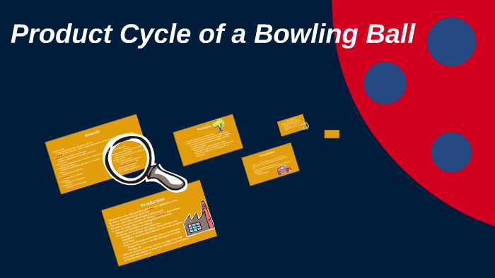 Product Cycle of a Bowling Ball by Rachel Barnes on Prezi