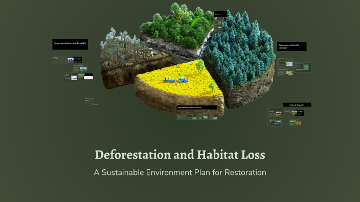 Deforestation and Habitat Loss by UT - 09ZZ 1035642 Glenforest SS on Prezi