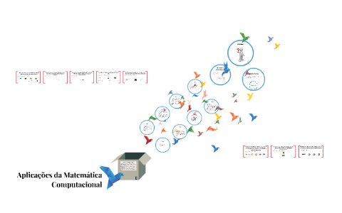 Aplicações da Matemática Computacional by on Prezi