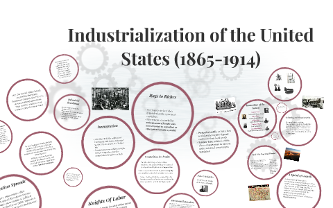 Industrialization of the United States by Lola Burruezo on Prezi