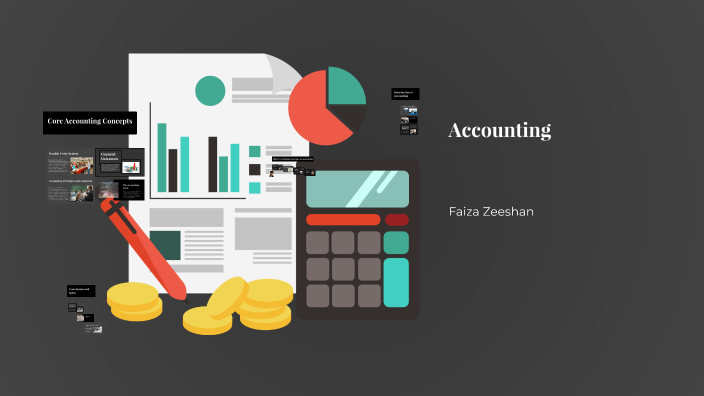 IGCSE & A Level Accounting Demonstration by faiza zeeshan on Prezi