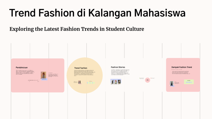 Trend Fashion among Students by farah manda on Prezi