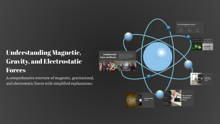 Understanding Magnetic, Gravity, and Electrostatic Forces by akbar4ik ...