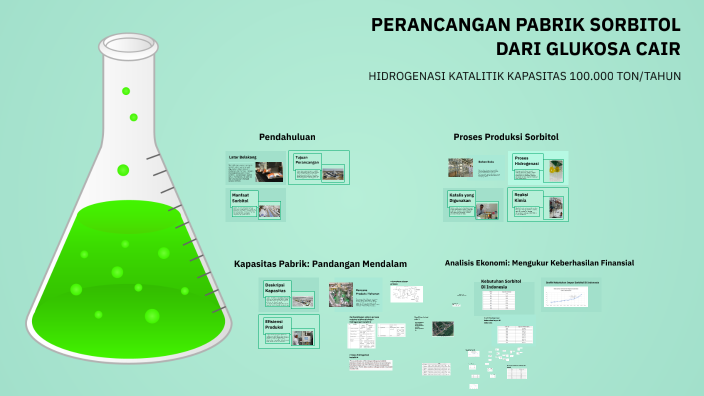 PERANCANGAN PABRIK SORBITOL DARI GLUKOSA CAIR DAN HIDROGEN PROSES ...