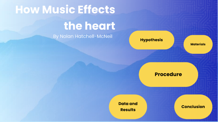 How music can effect heart rate by Nolan Hatchell-McNeil on Prezi