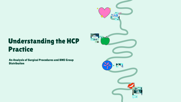Understanding the HCP Practice by Snehal Singh on Prezi