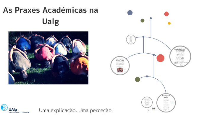 As Praxes Académicas na Ualg by Joana Rodrigues on Prezi