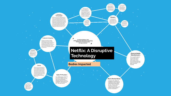 Netflix Disruptive Technology by Balqees Jama on Prezi
