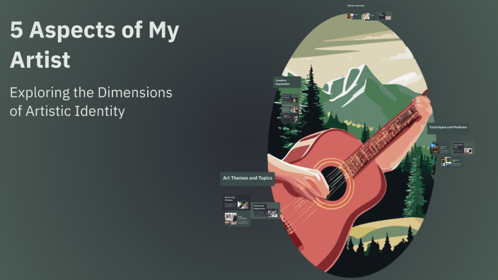 5 Aspects of My Artist by Emma Osley on Prezi
