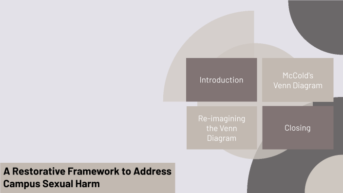 Restorative Framework to Campus Sexual Harm by on Prezi
